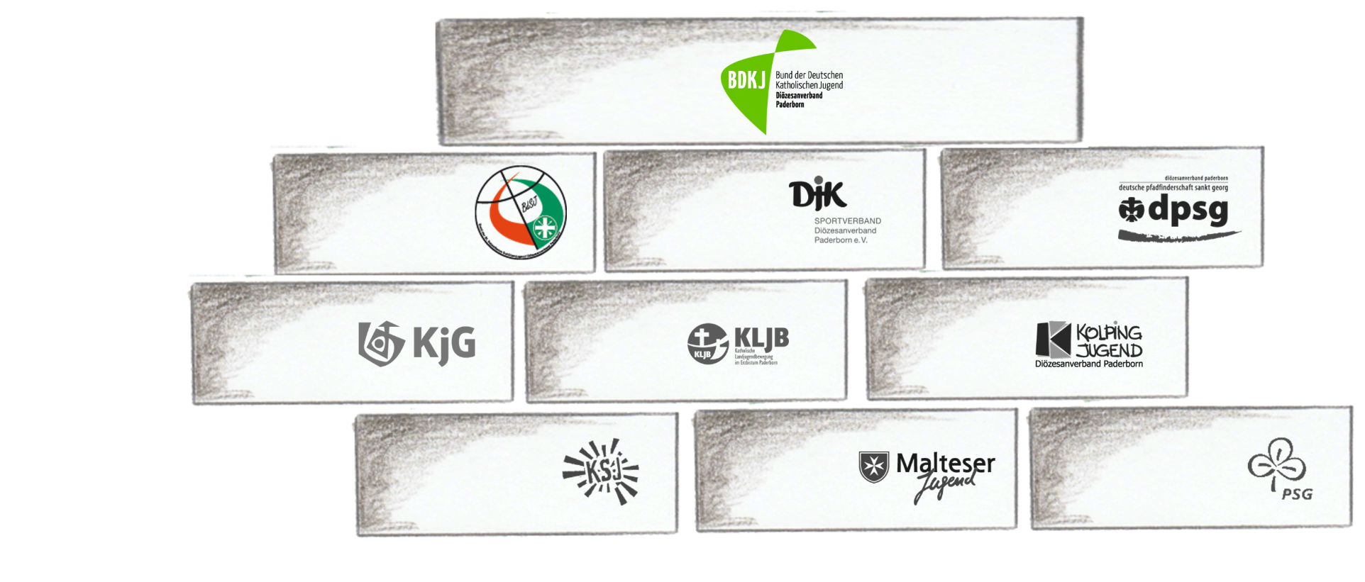 Strukturen | BDSJ Paderborn